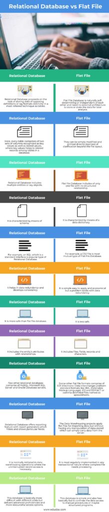 Relational Database vs Flat File | Top 12 Differences You Should Know
