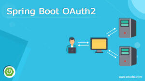 Spring Boot OAuth2 | How Springboot Oauth2 works Internally?