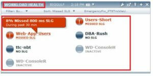Teradata Viewpoint | Features & Operations with Teradata Viewpoint Snaps