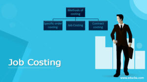 Job Costing | Complete Guide on Job Costing in detail