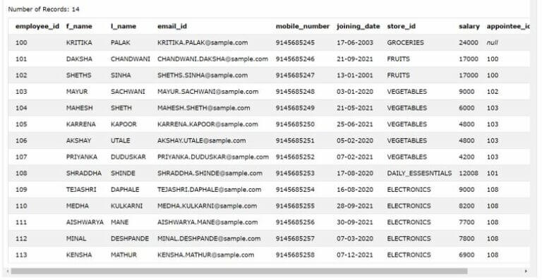 PL/SQL BETWEEN | NOT BETWEEN | Examples of PL/SQL BETWEEN