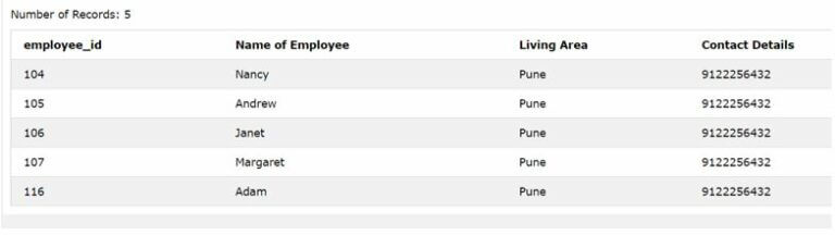 PL/SQL BETWEEN | NOT BETWEEN | Examples of PL/SQL BETWEEN
