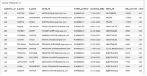 PL/SQL Exception | A Quick Glance on PL/SQL Exception