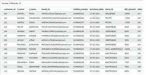 PL/SQL NOT EQUAL | Quick Glance on PL/SQL NOT EQUAL