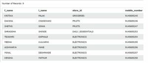 PL/SQL NOT EQUAL | Quick Glance on PL/SQL NOT EQUAL