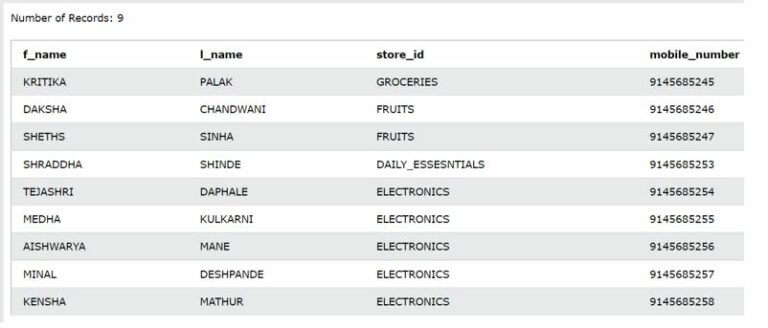 PL/SQL NOT EQUAL | Quick Glance on PL/SQL NOT EQUAL