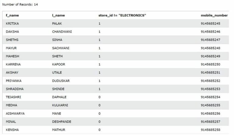 Plsql Not Equal Quick Glance On Plsql Not Equal