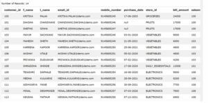 PL/SQL NVL | A Complete Guide to the PL/SQL NVL