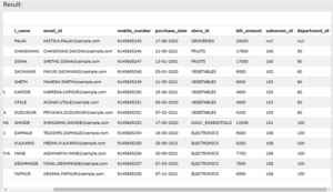 PLSQL rowtype | Learn the Working and Example of PLSQL rowtype