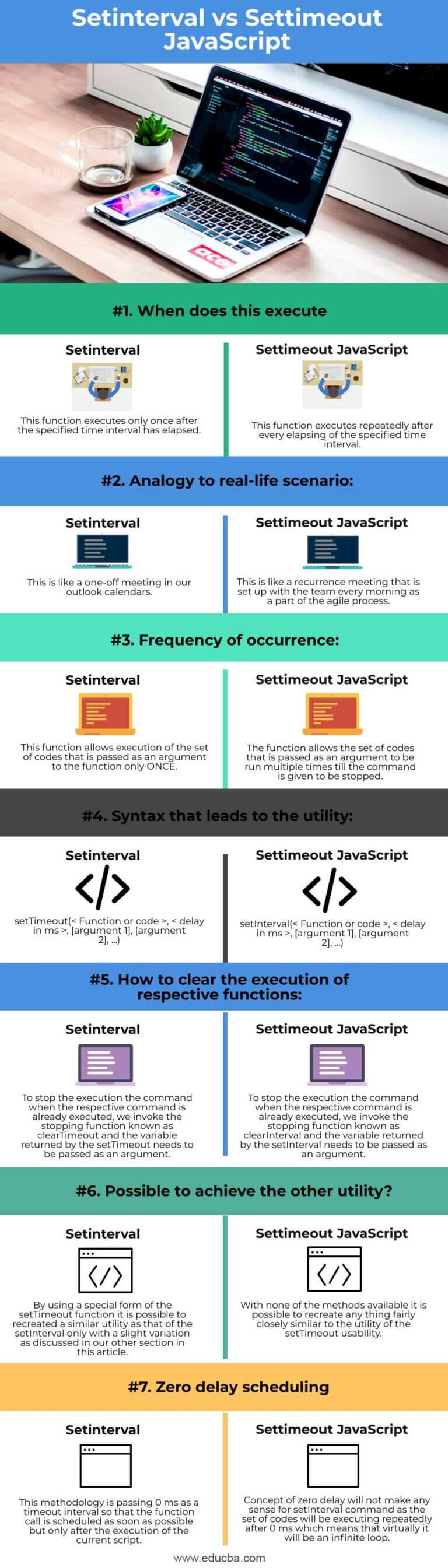Setinterval Vs Settimeout JavaScript Top 7 Differences To Learn
