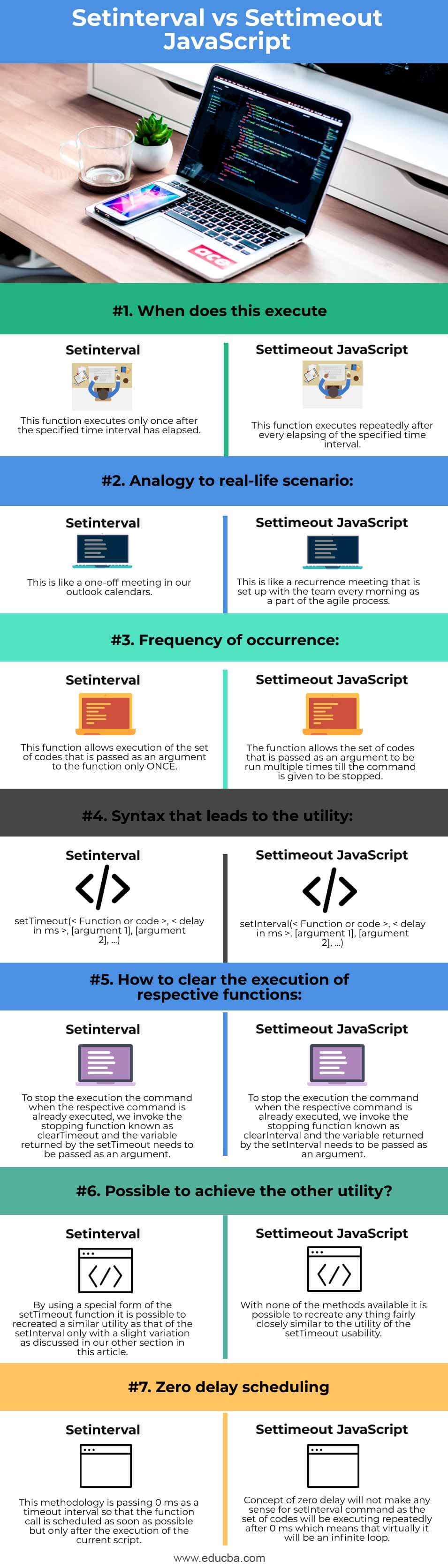 Setinterval Vs Settimeout JavaScript Top 7 Differences To Learn