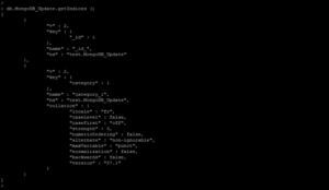Mongodb schema | How Schema works in Mongodb?
