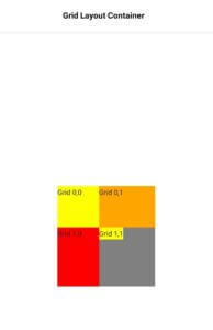 NativeScript Layouts | Top 6 NativeScript Layout with Examples