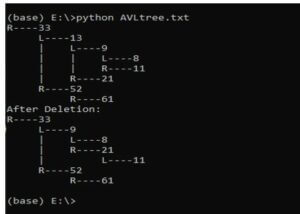 AVL Tree Rotation | Complete Guide on AVL Tree Rotation