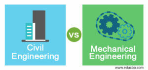 Civil Engineering vs Mechanical Engineering | Top 7 Differences