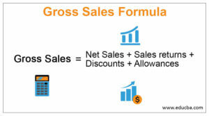 Gross Sales Formula | Examples of Gross Sales with Excel Template
