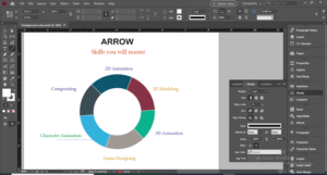 InDesign arrow | Learn How to create and use Arrow in InDesign?