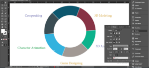 InDesign arrow | Learn How to create and use Arrow in InDesign?