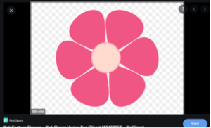 Inkscape Art | How to Create Art in Inkscape with Example?