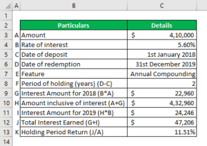 Liquid Assets Examples | What are Liquid Assets and its Importance?