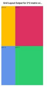 NativeScript GridLayout | Examples of NativeScript GridLayout