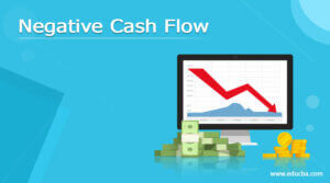 Negative Cash Flow | Examples and Reasons of Negative Cash Flow