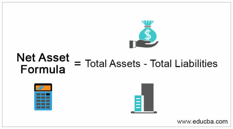Net Asset Formula | Examples with Excel Template and Calculator