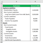 Net Asset Formula | Examples with Excel Template and Calculator