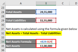 Net Asset Formula | Examples with Excel Template and Calculator