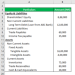 Net Asset Formula | Examples with Excel Template and Calculator