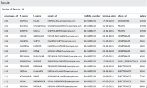 PL/SQL FOR Loop Cursor | Working of FOR Loop Cursor