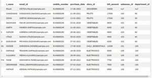 PL/SQL Block Structure | Types of Blocks in PL/SQL | Example