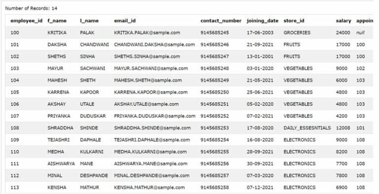 PL/SQL WITH | A Complete Guide to PL/SQL WITH