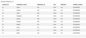 PL/SQL WITH | A Complete Guide to PL/SQL WITH