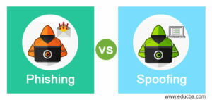 Phishing vs Spoofing | Learn the Key Differences and Comparisons