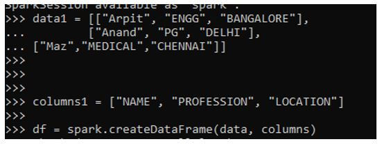 PySpark Create DataFrame From List Working Examples