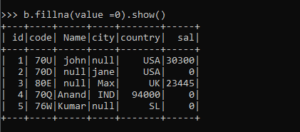 PySpark fillna | Learn the Internal Working and Advantages of FillNa