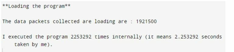 Clock Function Working And Examples Of Clock Function