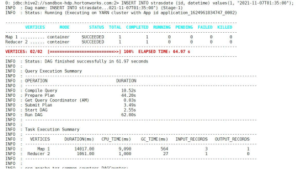 Hive UDF | How to show tables in Hive? | Examples