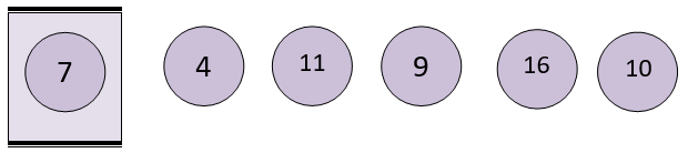 Insertion Sort Recursive Complete Guide To Insertion Sort Recursive 7481