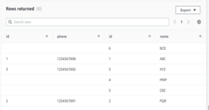 Redshift join | How join works in Redshift? | Examples