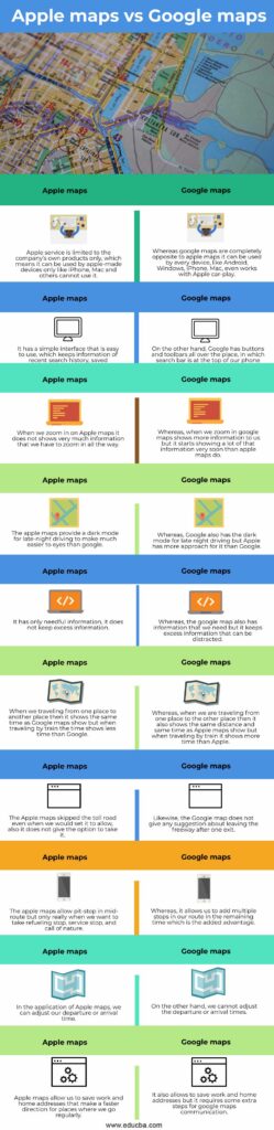 Automation Anywhere vs UiPath | Top Differences and Comparisons Automation Anywhere vs UiPath | Top Differences and Comparisons