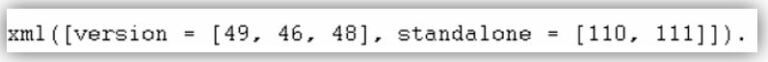Prolog Xml How Does Xml Works In Prolog With Examples