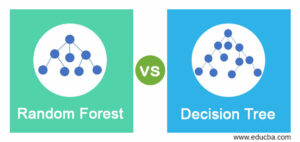 Random Forest vs Decision Tree | Top 10 Differences You Should Know