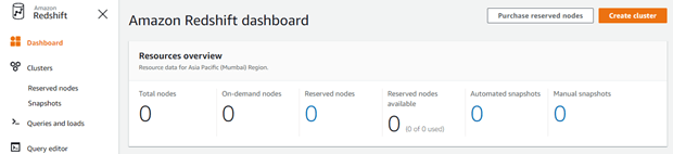 Redshift instance types | Learn the Types of Instances available in Redshift
