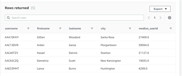 Redshift Median | How Median works in Redshift? | Examples