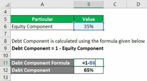 Capital Structure | Features, Types & Factors | Examples with Template