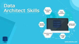 Data Architect Skills | Learn Top 9 Data Architect Skills