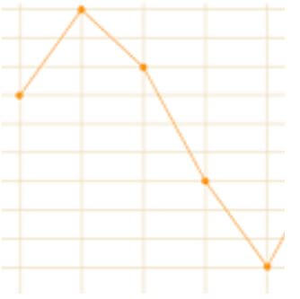 DataSet Example | A Complete Guide to DataSet Example