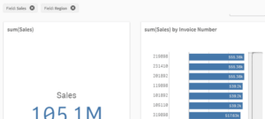 DataSet Visualization | Learn the Methods and Categories
